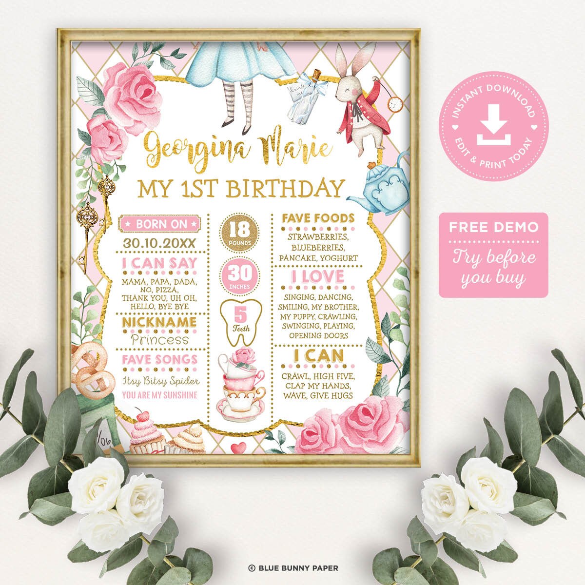 Alice in Wonderland Birthday Milestone Poster, Alice in Onederland ...