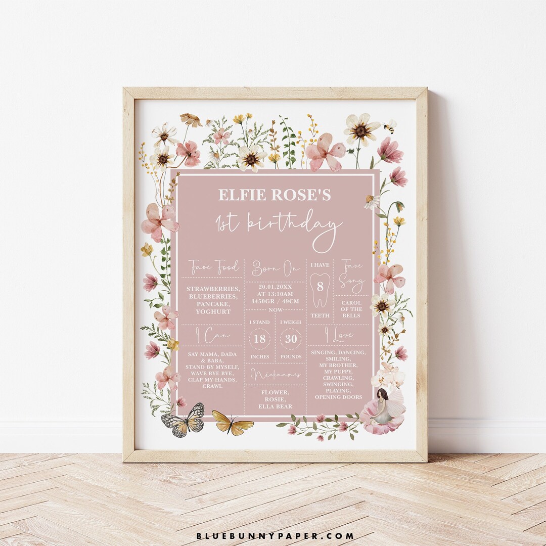 Editable Fairy 1st Birthday Milestone Board, Wildflower Fairy First ...