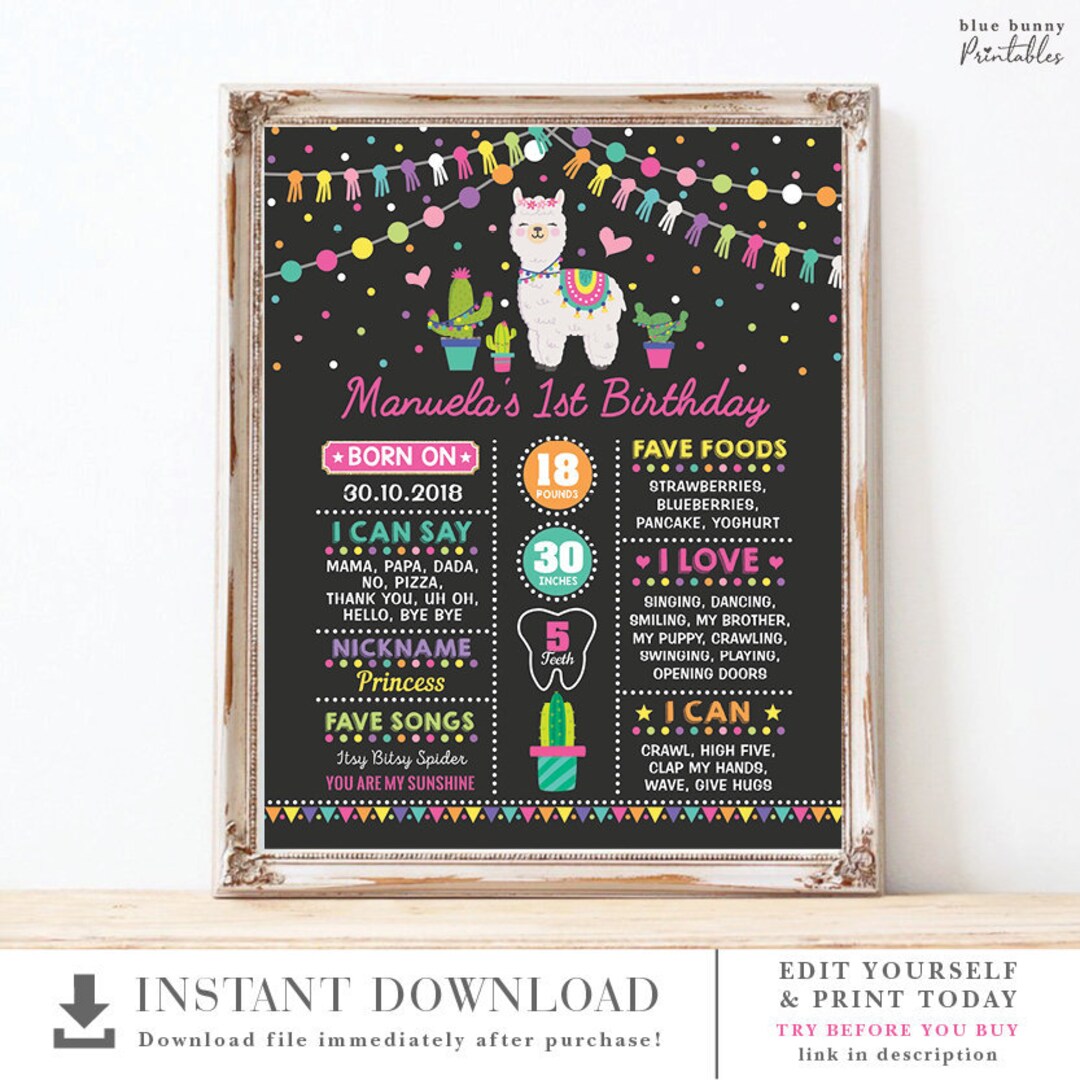DIY Llama Birthday Milestone Sign. Fiesta Alpaca First Birthday Party ...