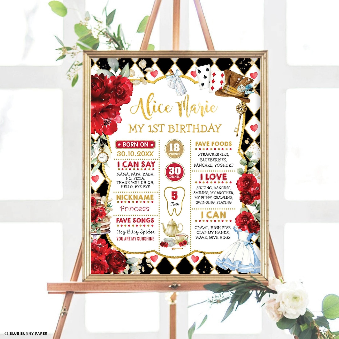 Red Flower Alice in Wonderland Birthday Milestone Sign Onederland Birth ...