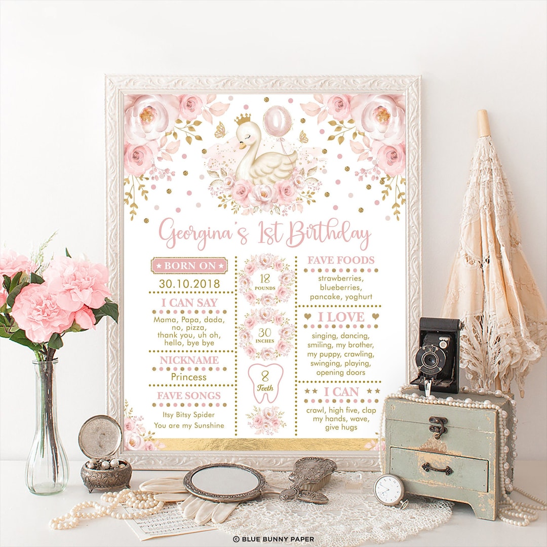 Swan Princess 1st Birthday Milestone Sign Pink Gold Floral Swan ...