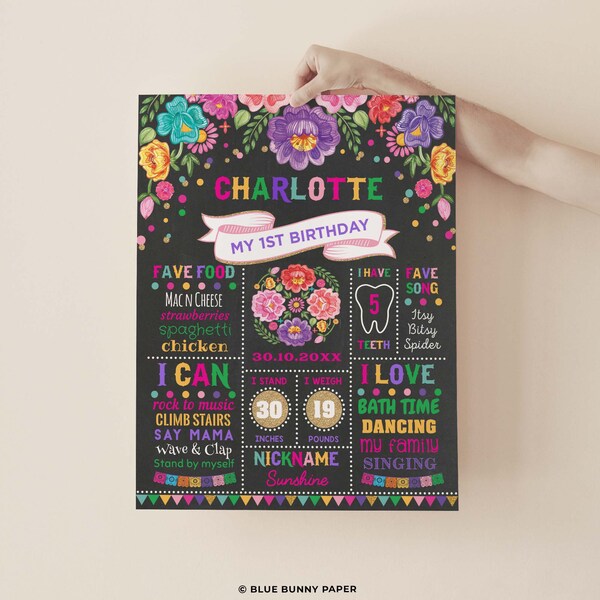 Floral Chalkboard - Etsy