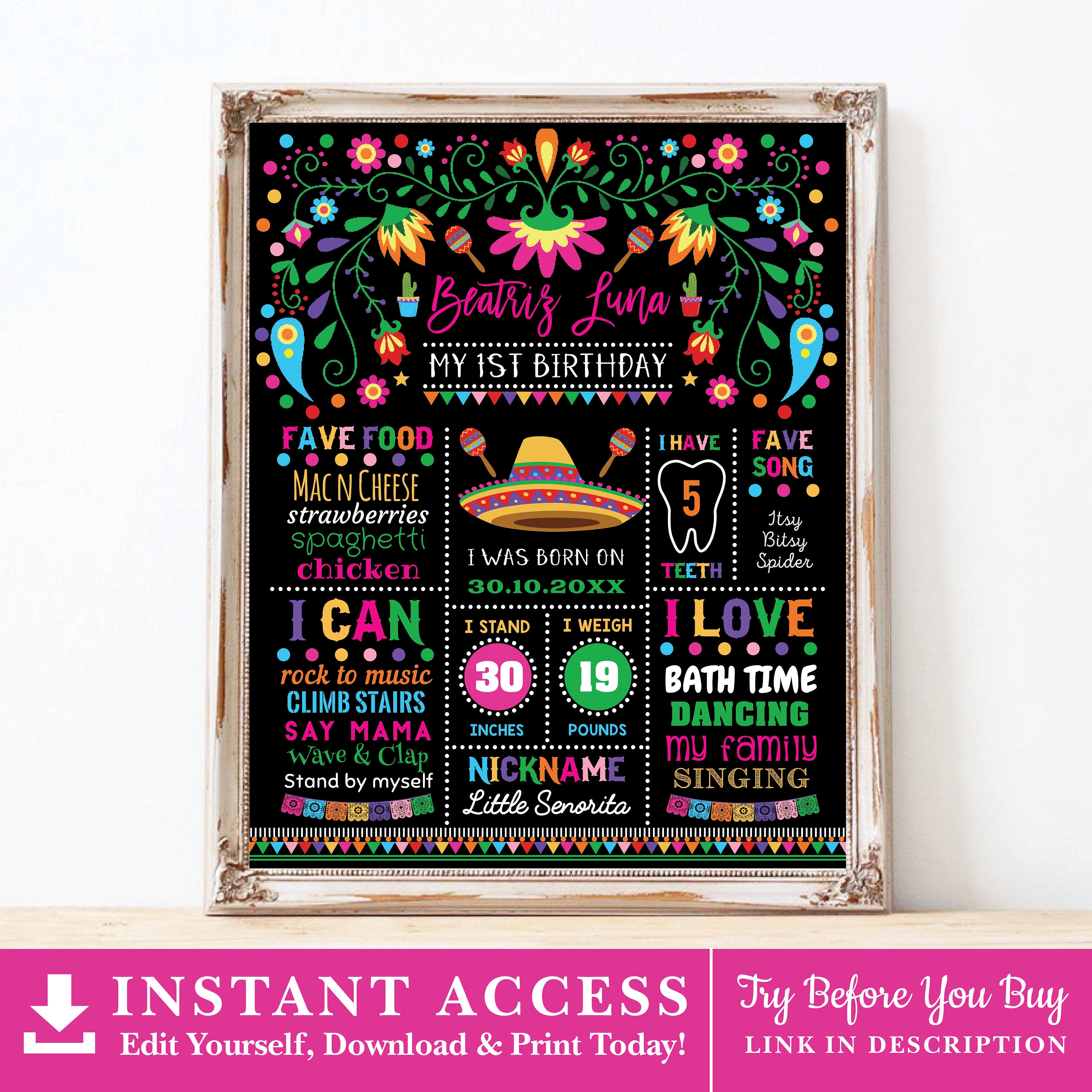 Editable Fiesta Birthday Chalkboard Sign. 1st Birthday Milestone Poster ...
