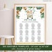 Safari Animals Seating Chart Template, Jungle Wild One 1st Birthday ...