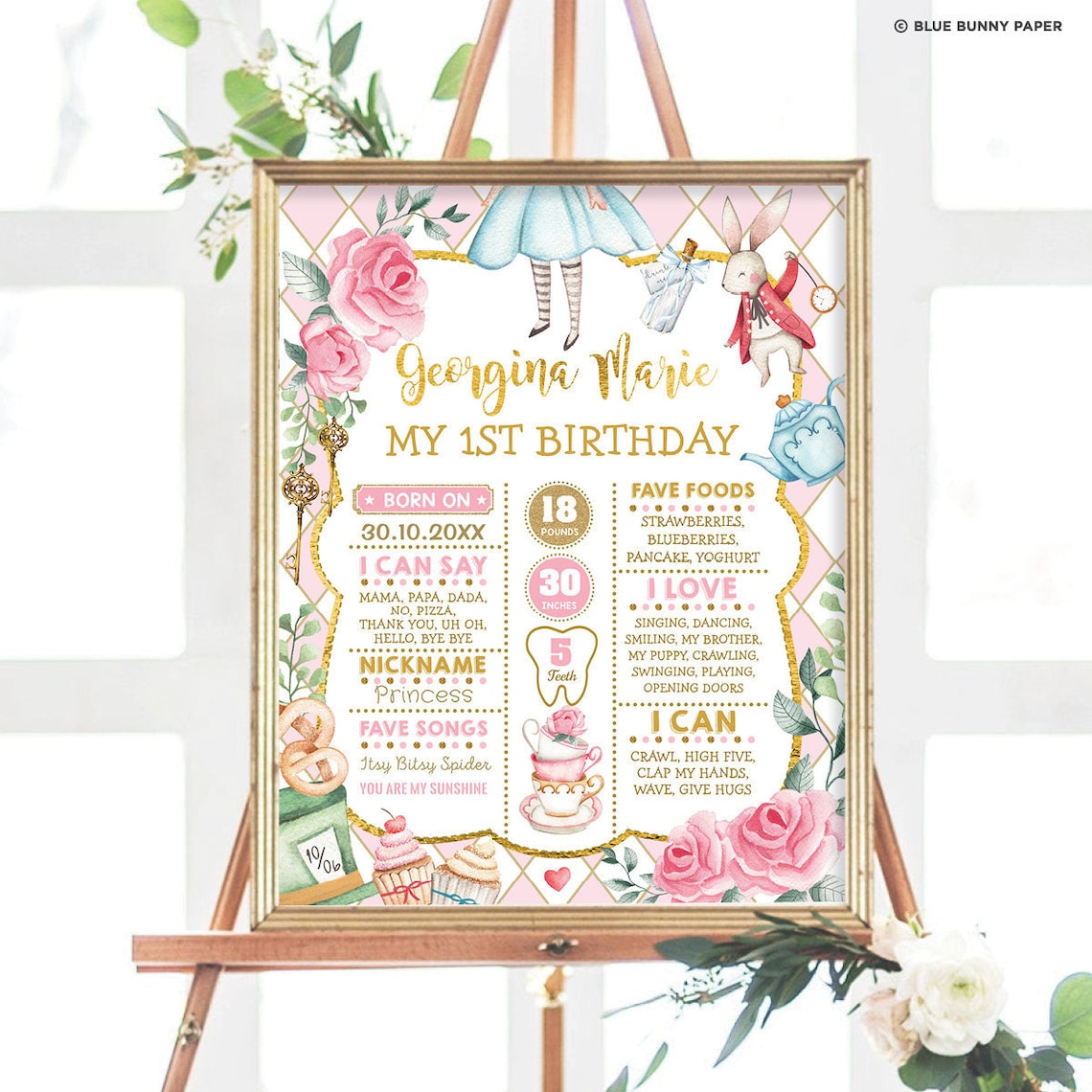 Alice in Wonderland Birthday Milestone Poster Alice in - Etsy