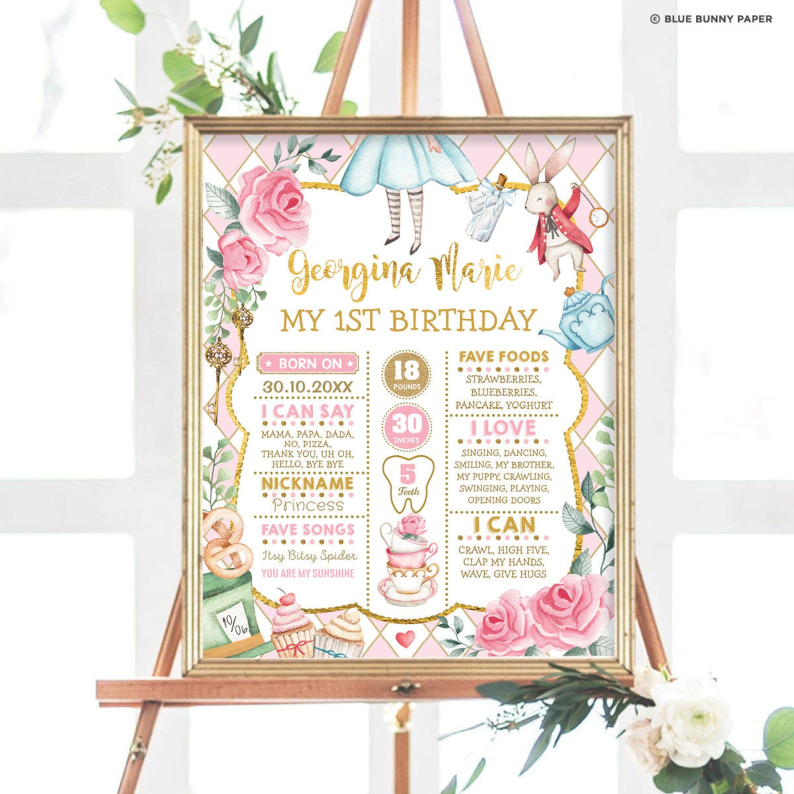 Alice in Wonderland Birthday Milestone Poster Alice in - Etsy