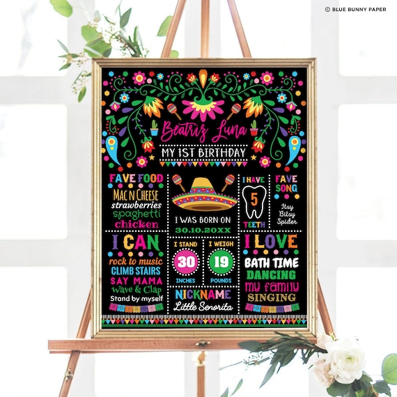 Banners & Signs First Fiesta Board Mexican Party Chalkboard Sign ...