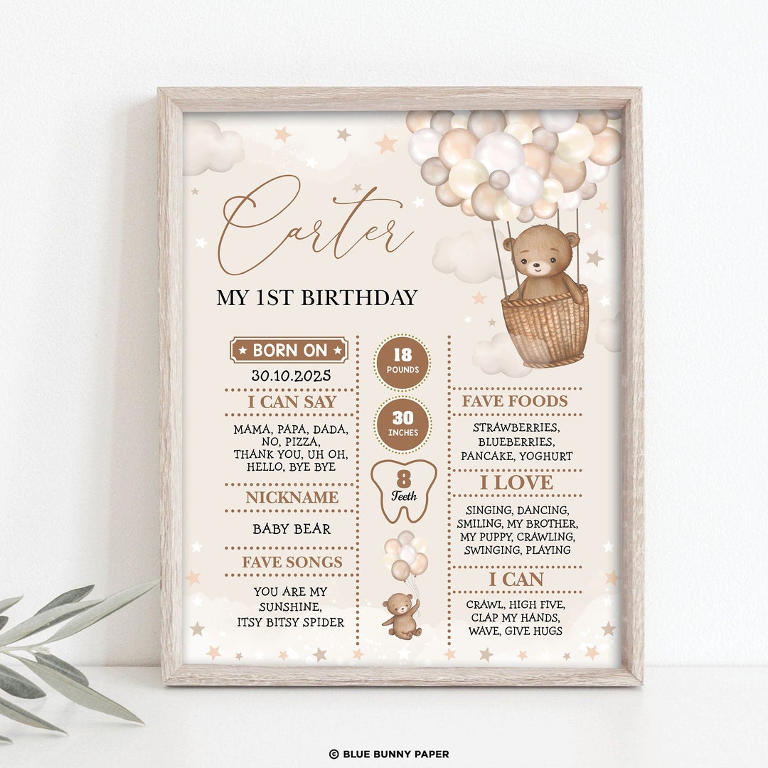 Teddy Bear 1st Birthday Milestone Poster, Bear Hot Air Balloon ...