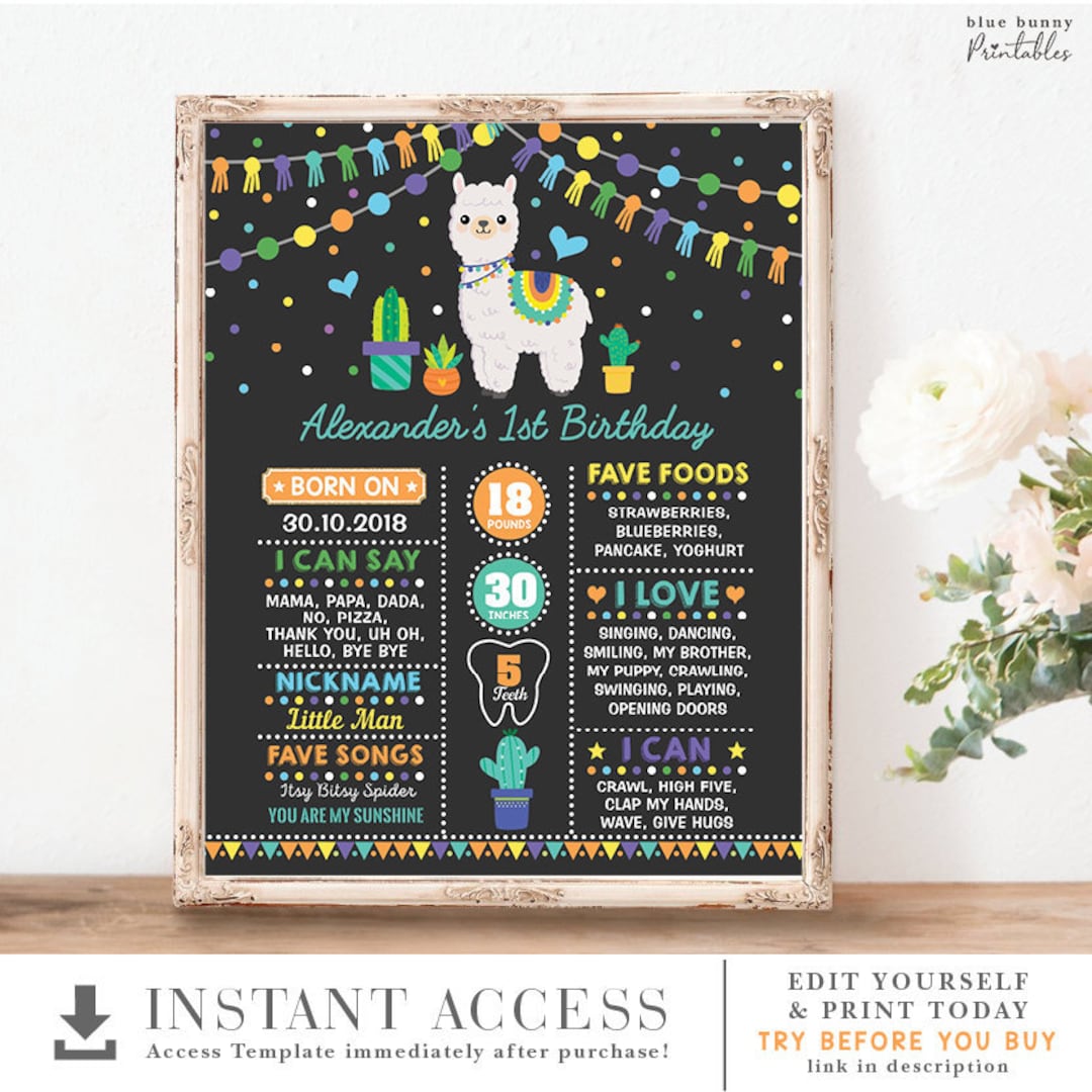 EDITABLE Llama Birthday Milestone Poster. Fiesta Alpaca 1st Birthday ...