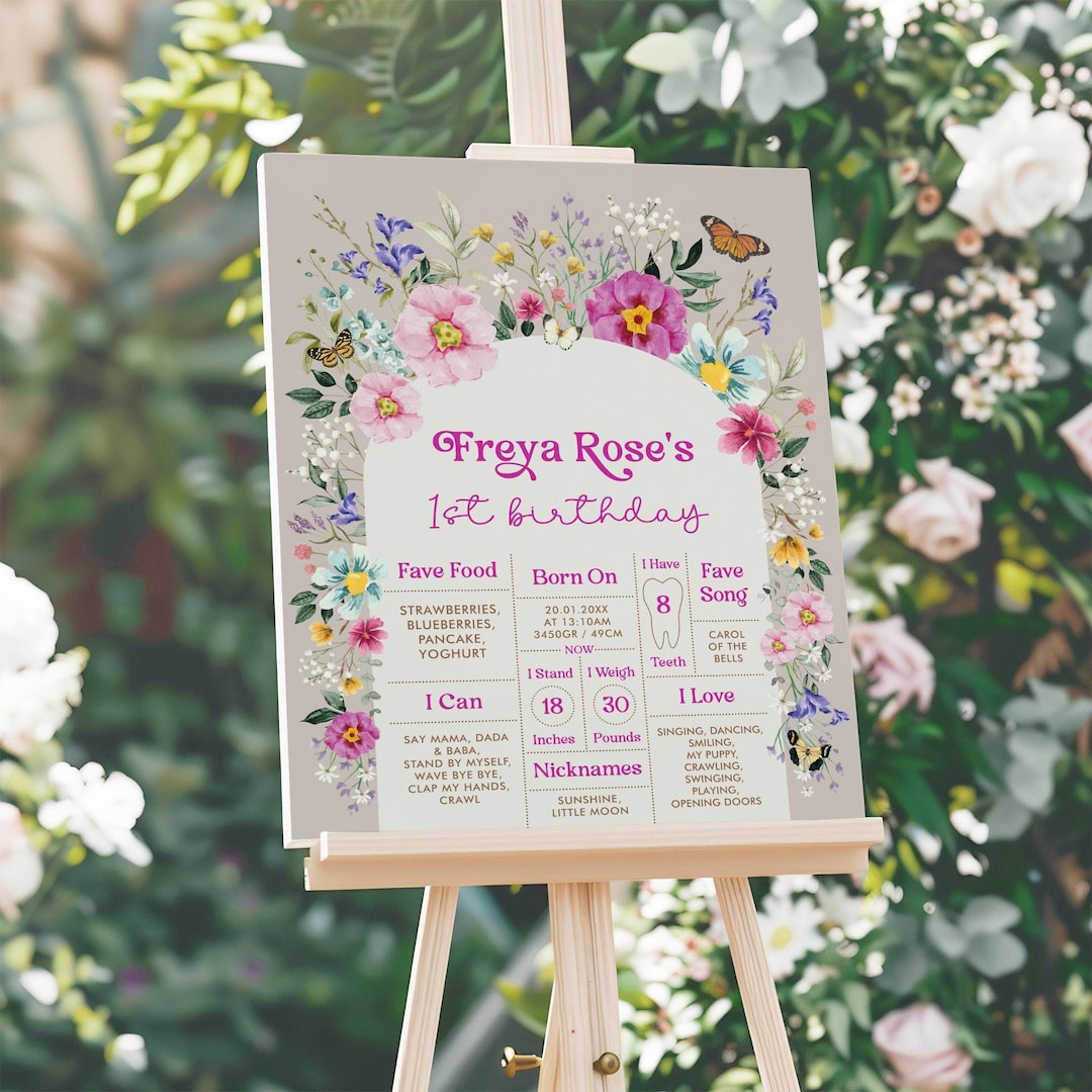 Editable Wildflower 1st Birthday Milestone Board Boho Bright Flowers ...