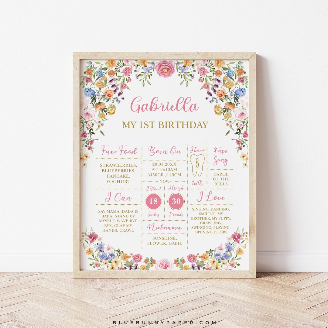 Editable Colorful Wildflower 1st Birthday Milestone Board, Garden ...