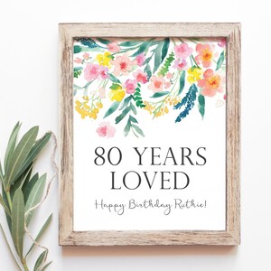 80th Birthday Sign 80 Years Loved Sign Custom Birthday | Etsy