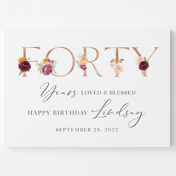 40 and Blessed Sign - Etsy