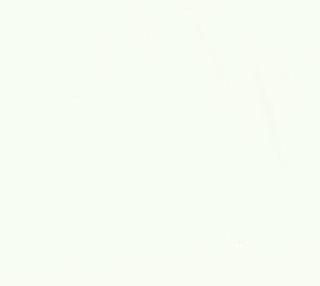 Bella Solids Bleached White for Moda Fabrics #9900-98 100% Cotton 44"-45" Wide - Etsy