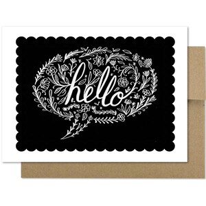 Hello Blank Greeting Card in Black Chalkboard Illustration, Speech ...