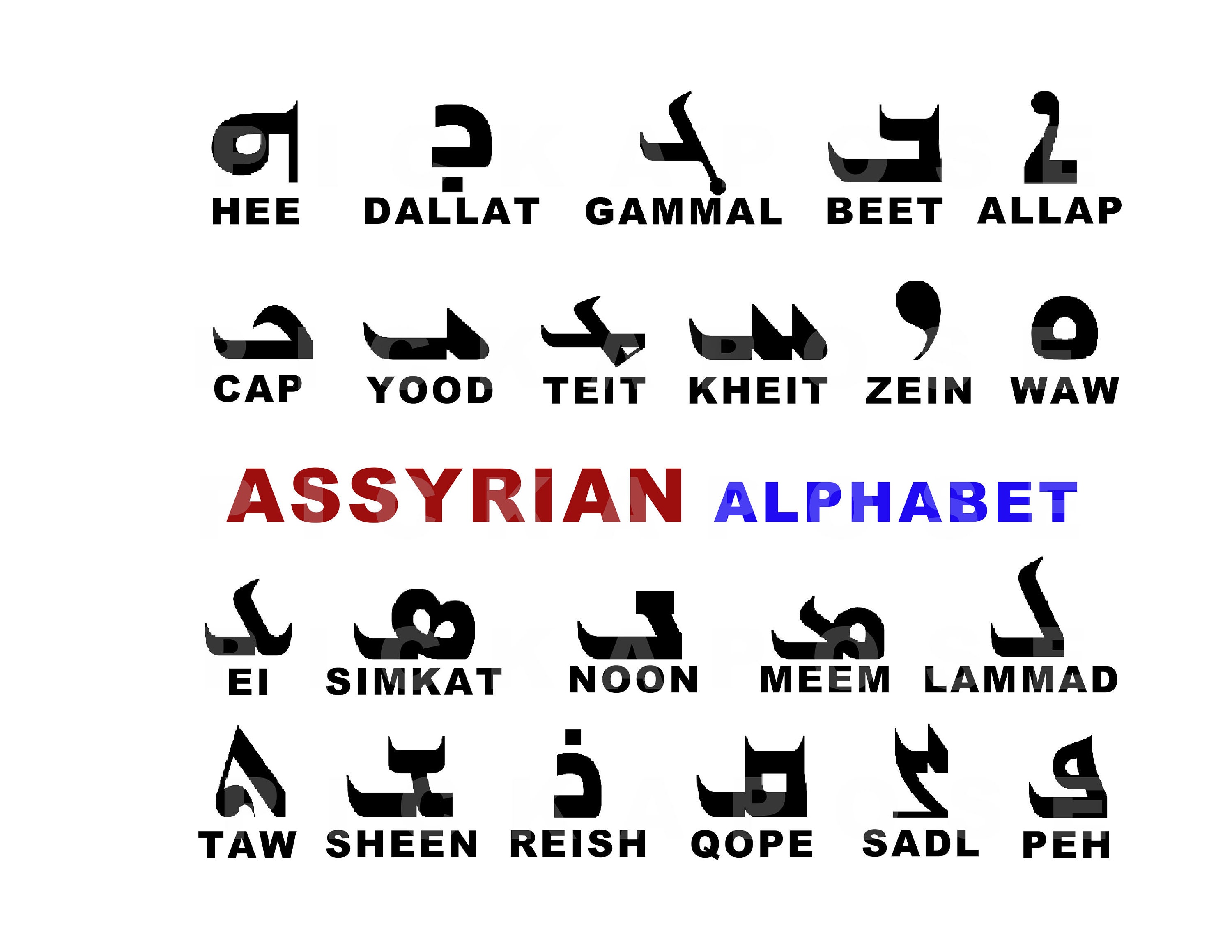 Assyrian Alphabet