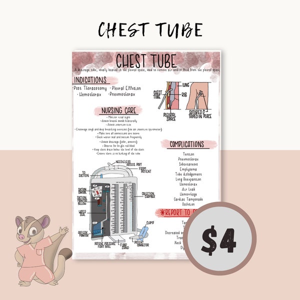 Chest Tube Cheat Sheet - Etsy