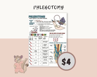 Phlebotomy PDF 6 Pages Study Guide plus 3 Free Extra Pages 9 Pages ...