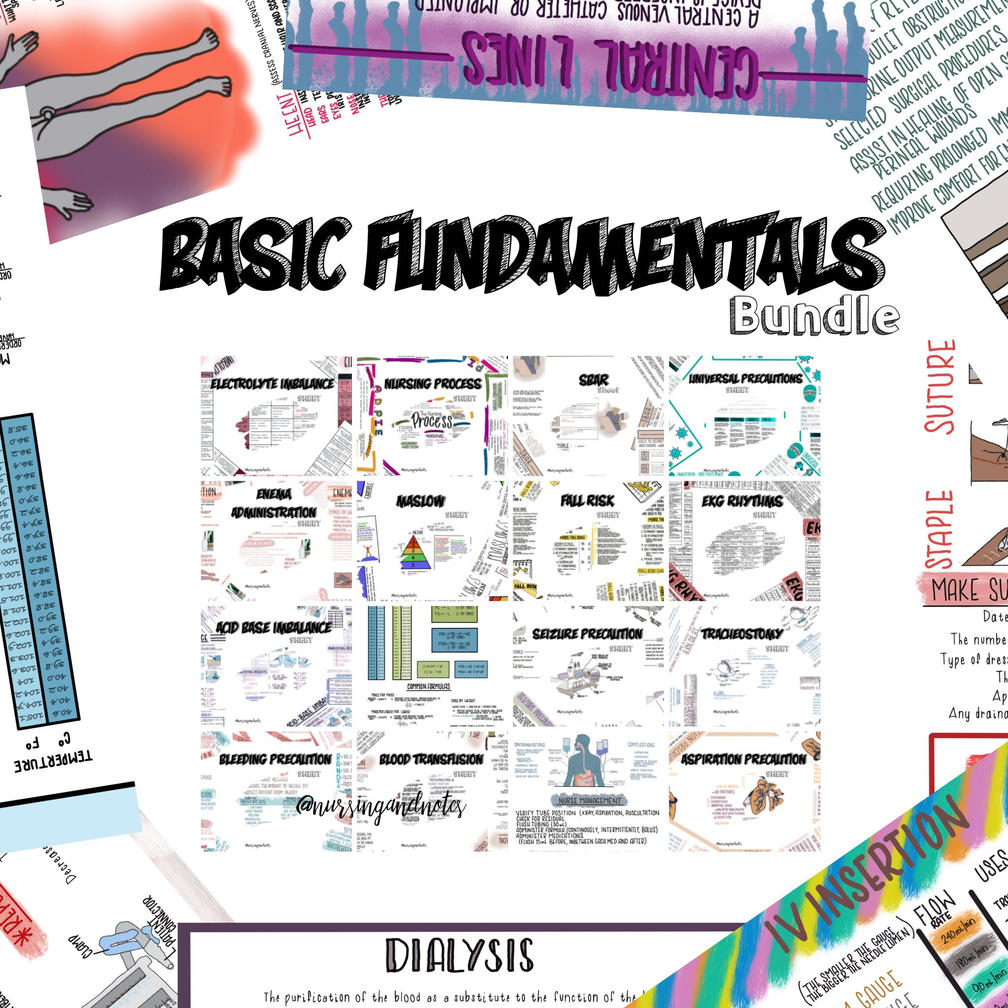 Basic Fundamentals Bundle Basic Fundamentals Bundle