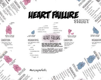 Heart Failure Nursing Notes/ Concept Map Medical Surgical Semester - Etsy