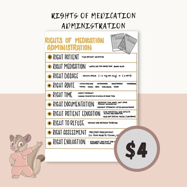 Medication Poster - Etsy