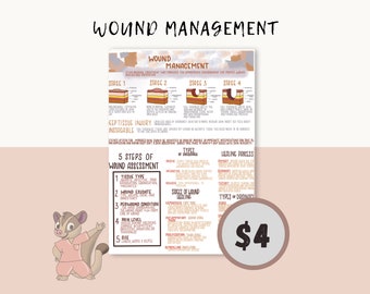 Comprehensive Wound Management Chart for Nurses, Carers Etc. - Etsy