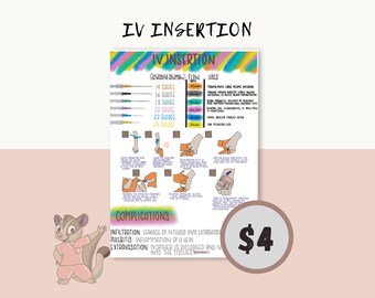 IV Insertion Cheat Sheet - Etsy