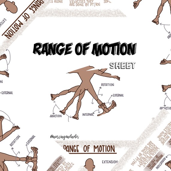 Range of Motion | Etsy