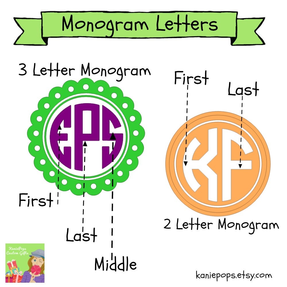 Two-color Circle Monogram Circle Monogram Vinyl Monogram - Etsy