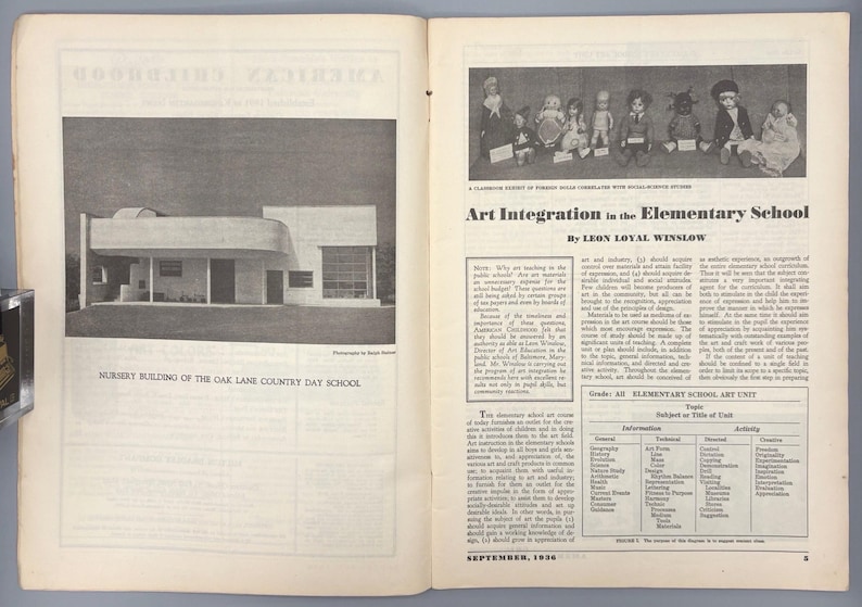 American Childhood Magazine, School & Home Issue, September, Vintage ...