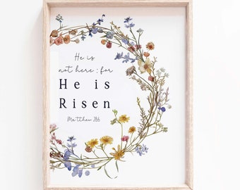 jesus resurrection scripture matthew