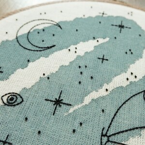Bat Hand Embroidery Hoop Art (modern Hand Embroidery Wall Hanging) - Etsy