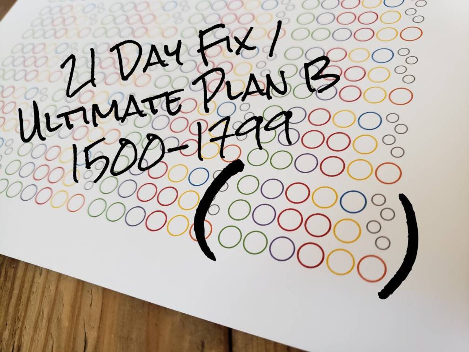 Printable Color-coded Food Group Portion Control Trackers - Etsy