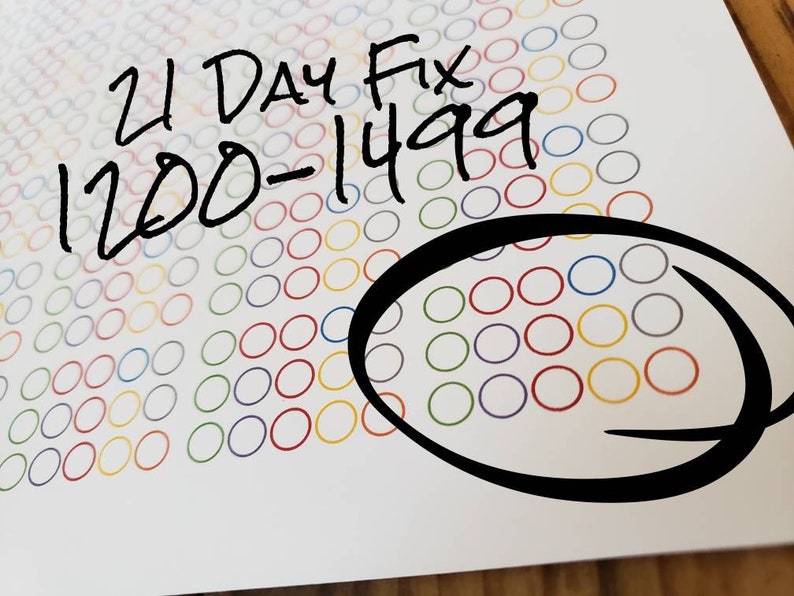 Printable Color-coded Food Group Portion Control Trackers - Etsy