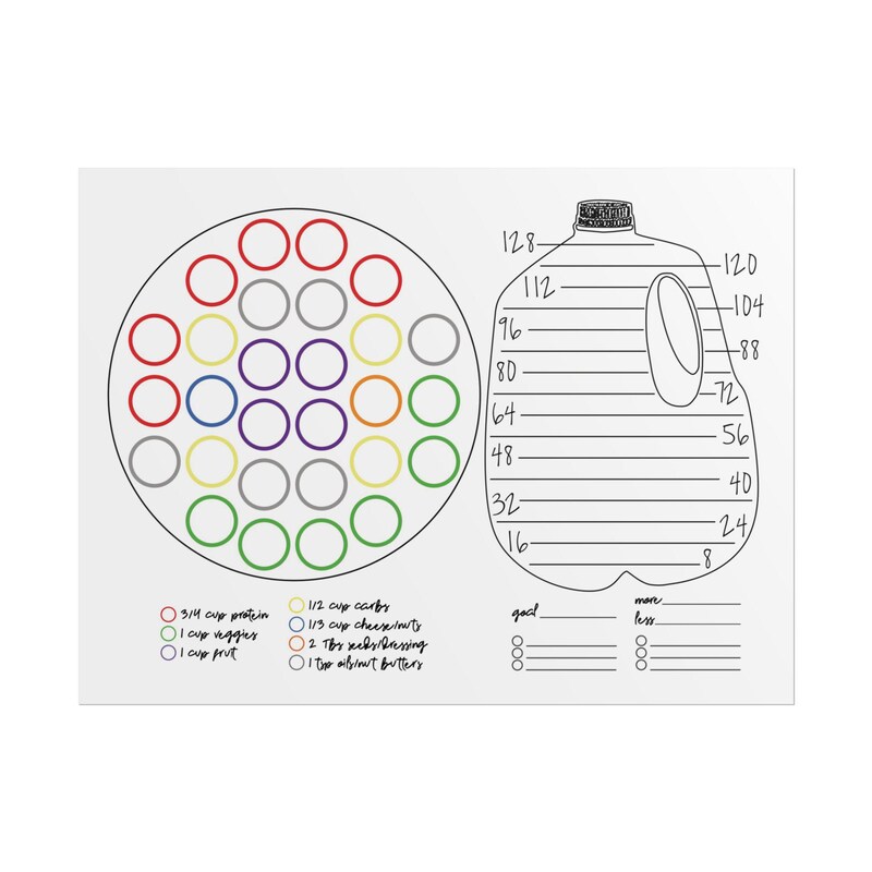 Portion Fix Tracker - Etsy