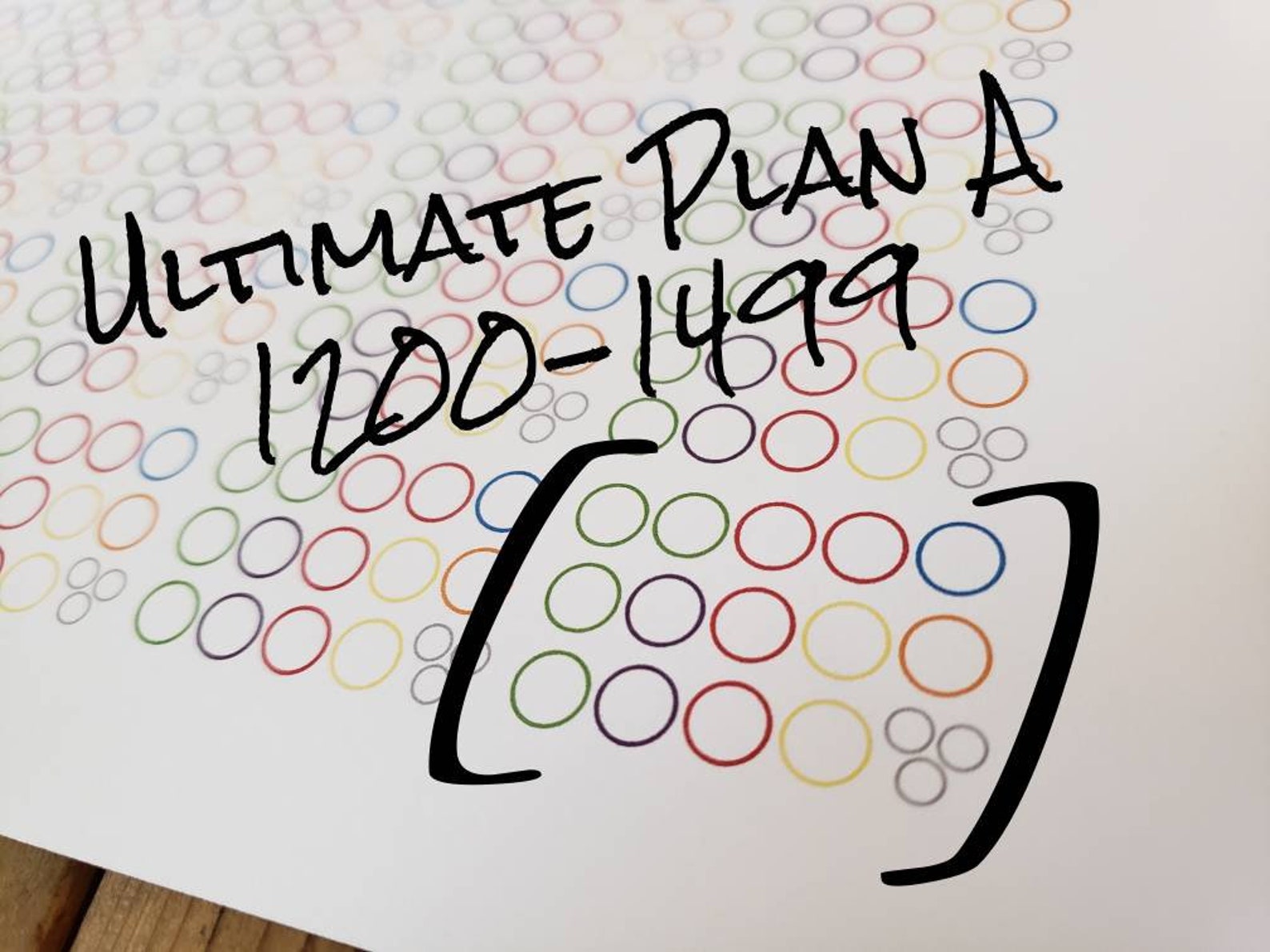 Printable Color-coded Food Group Portion Control Trackers - Etsy