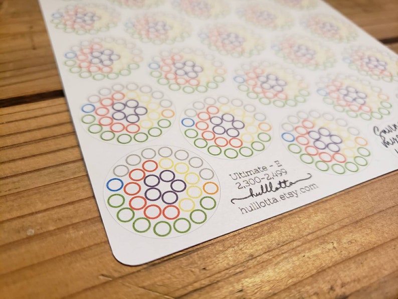 Portion Control Tracker Stickers: 21 Day Fix, Ultimate & Vegan Fix - Etsy