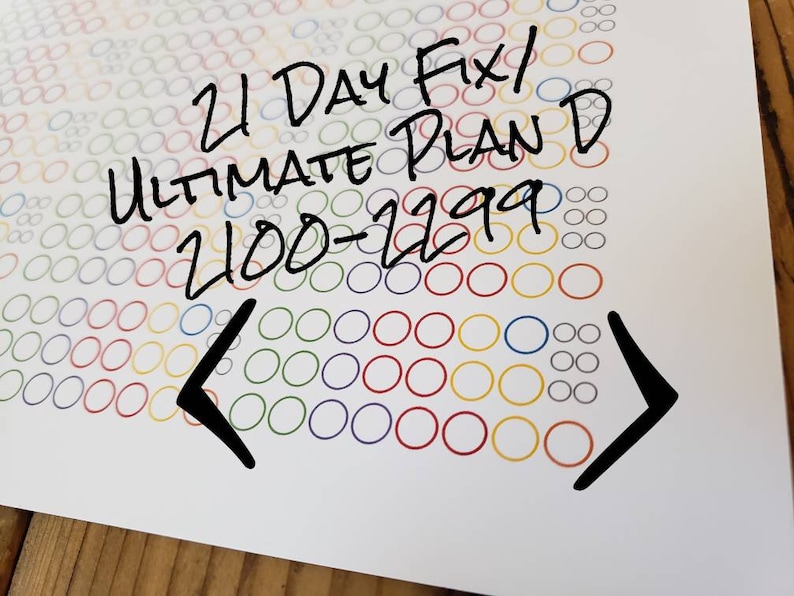 Printable Color-coded Food Group Portion Control Trackers - Etsy
