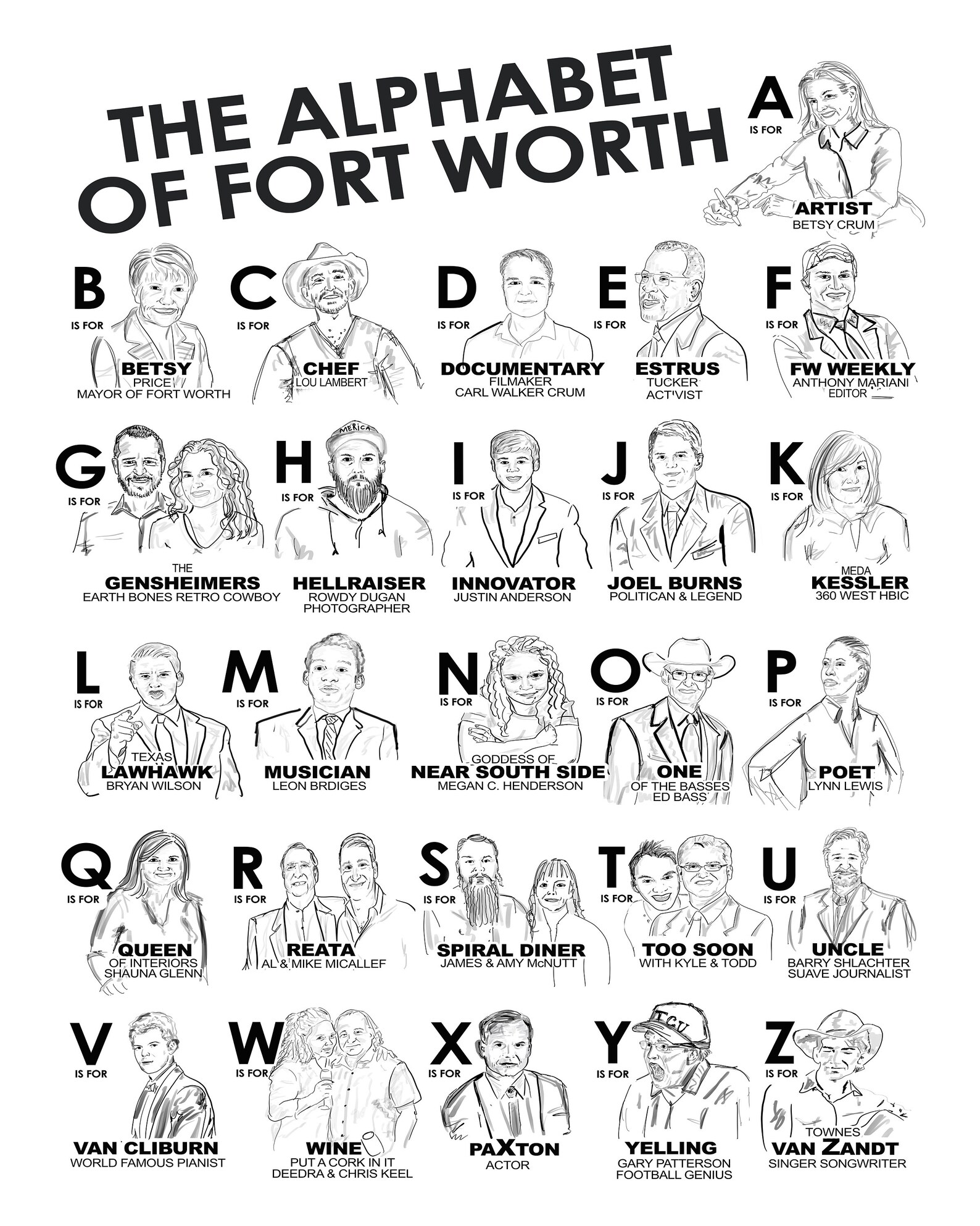 FORT WORTH TEXAS Alphabet People of Fort Worth Hand Drawn - Etsy