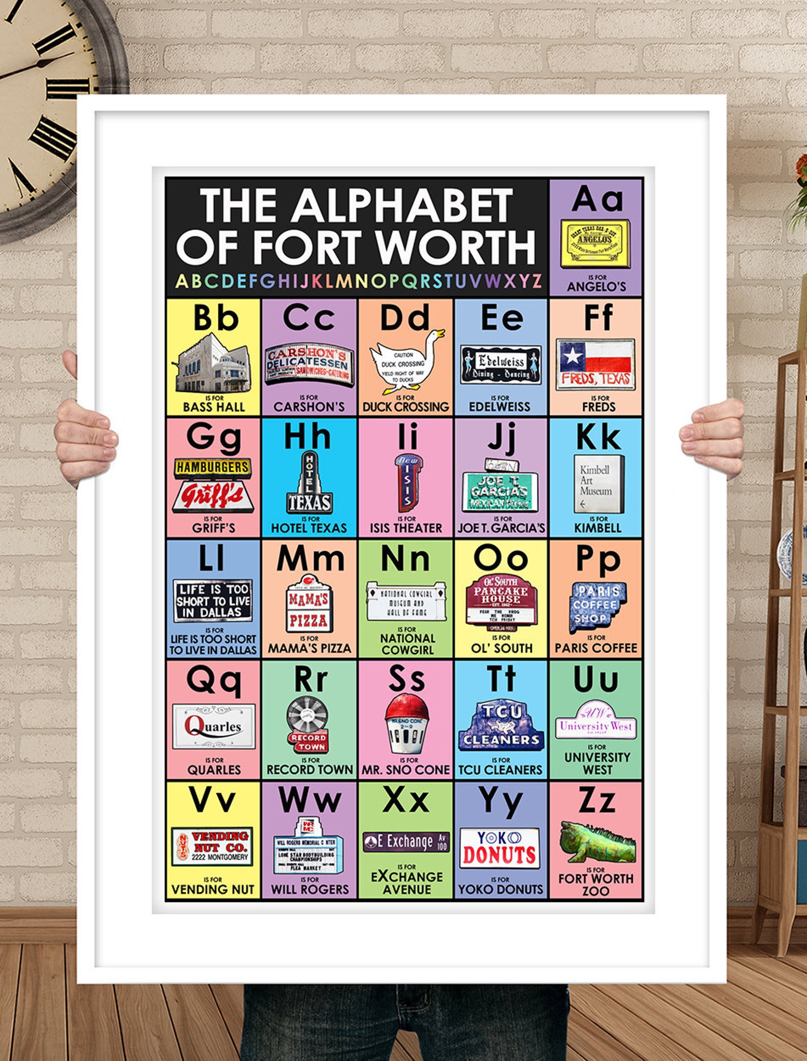 Fort Worth Alphabet Texas Gifts Texas Alphabet Alphabet of | Etsy