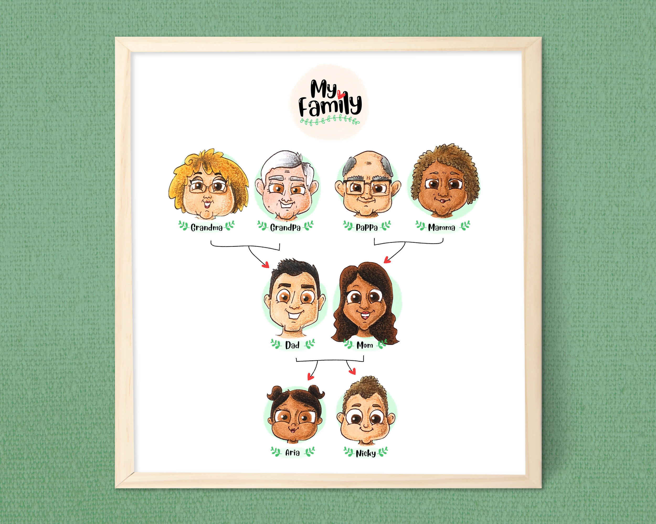 Big Cartoon Family Tree