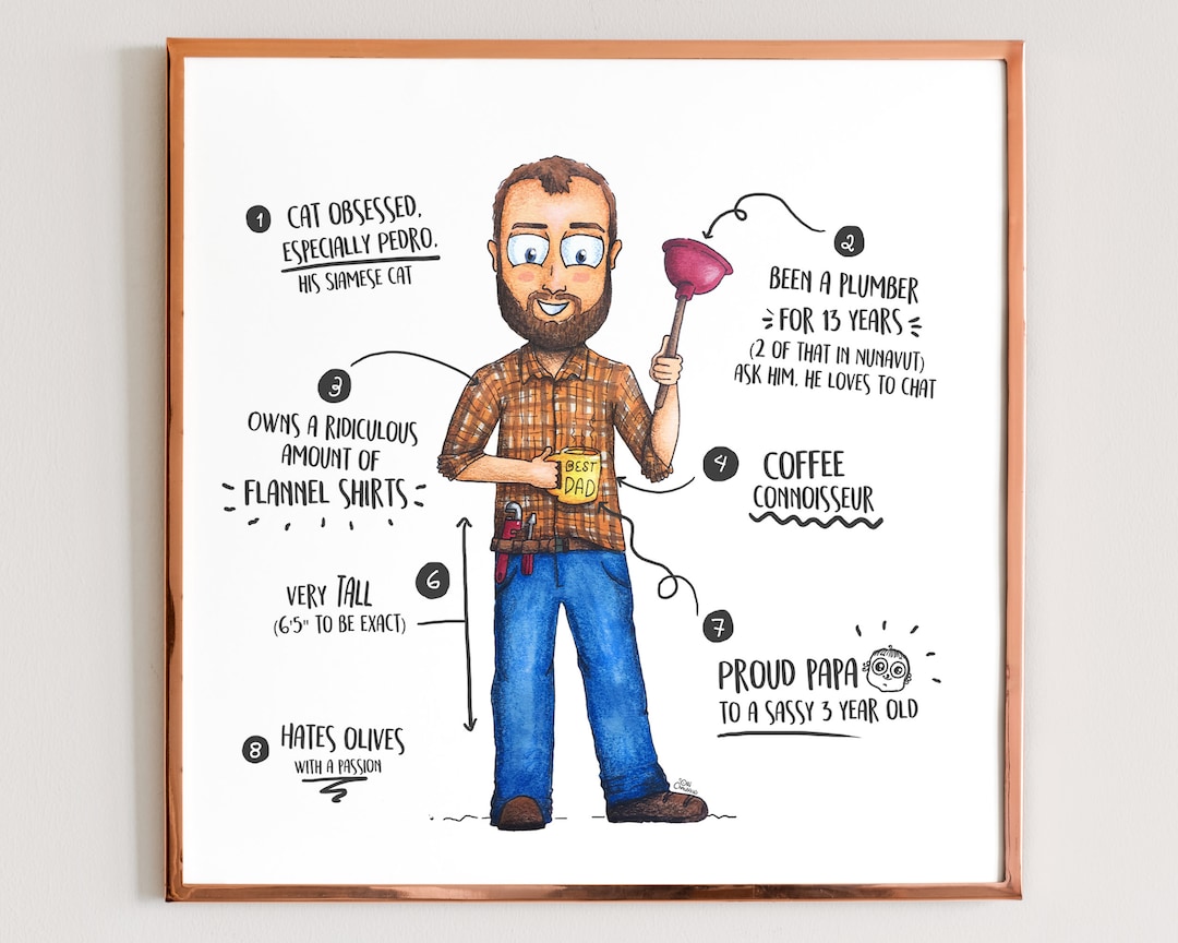 Custom Cartoon Portrait All About Me Page About Webside Profile Pic ...