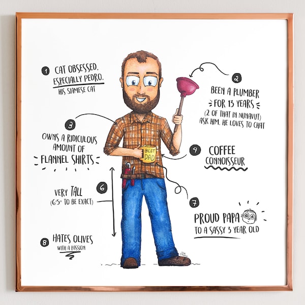 Cartoon Profile Pic - Etsy