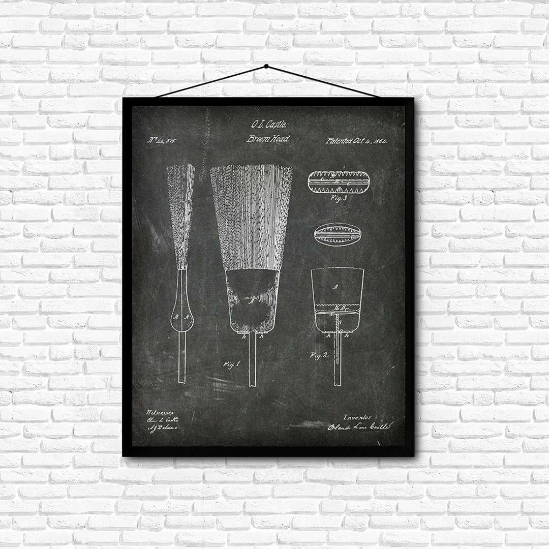 Broom Head Patent Print 1864 Poster Wall Art Illustration - Etsy