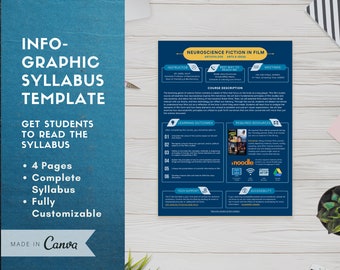 Canva Infographic Syllabus Editable Template I Instant Download - Etsy