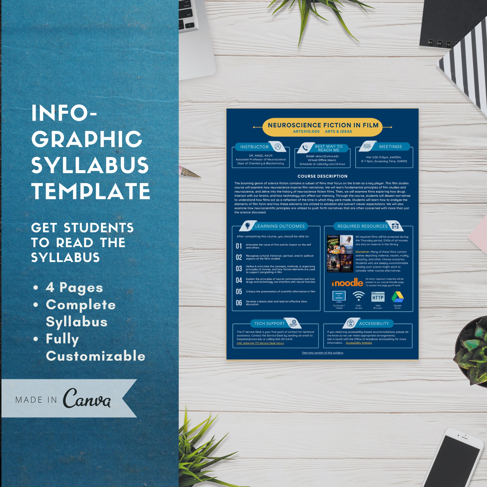Canva Blue Infographic Syllabus Editable Template I Instant Download - Etsy