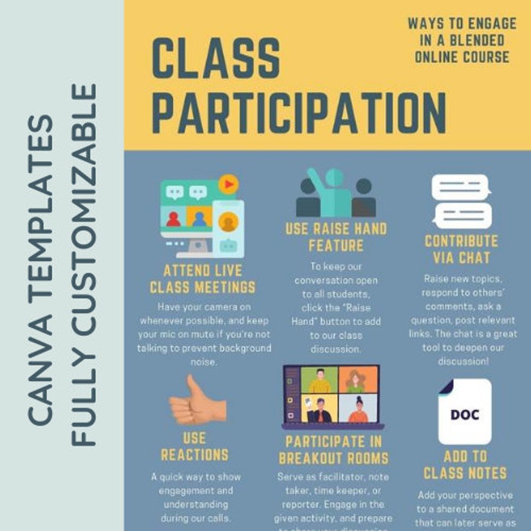 Class Participation Infographic Canva Template - Etsy