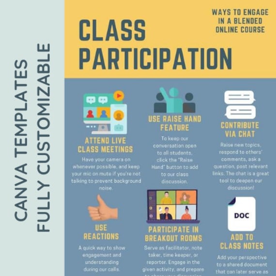 Class Participation Infographic Canva Template | Etsy