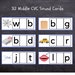 Printable Montessori Movable Phonics Matching Cards | Beginning, Middle ...