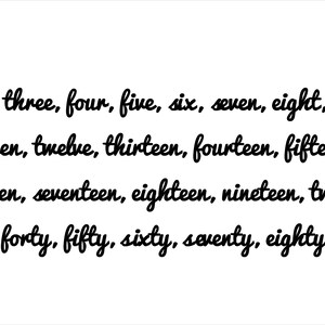 Cursive Handwriting House Number Sign, Unique Laser Cut Floating Words ...